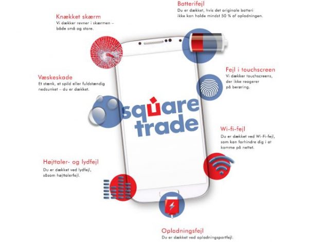 SquareTrade lancerer reparation af mobilen hvor og når som helst